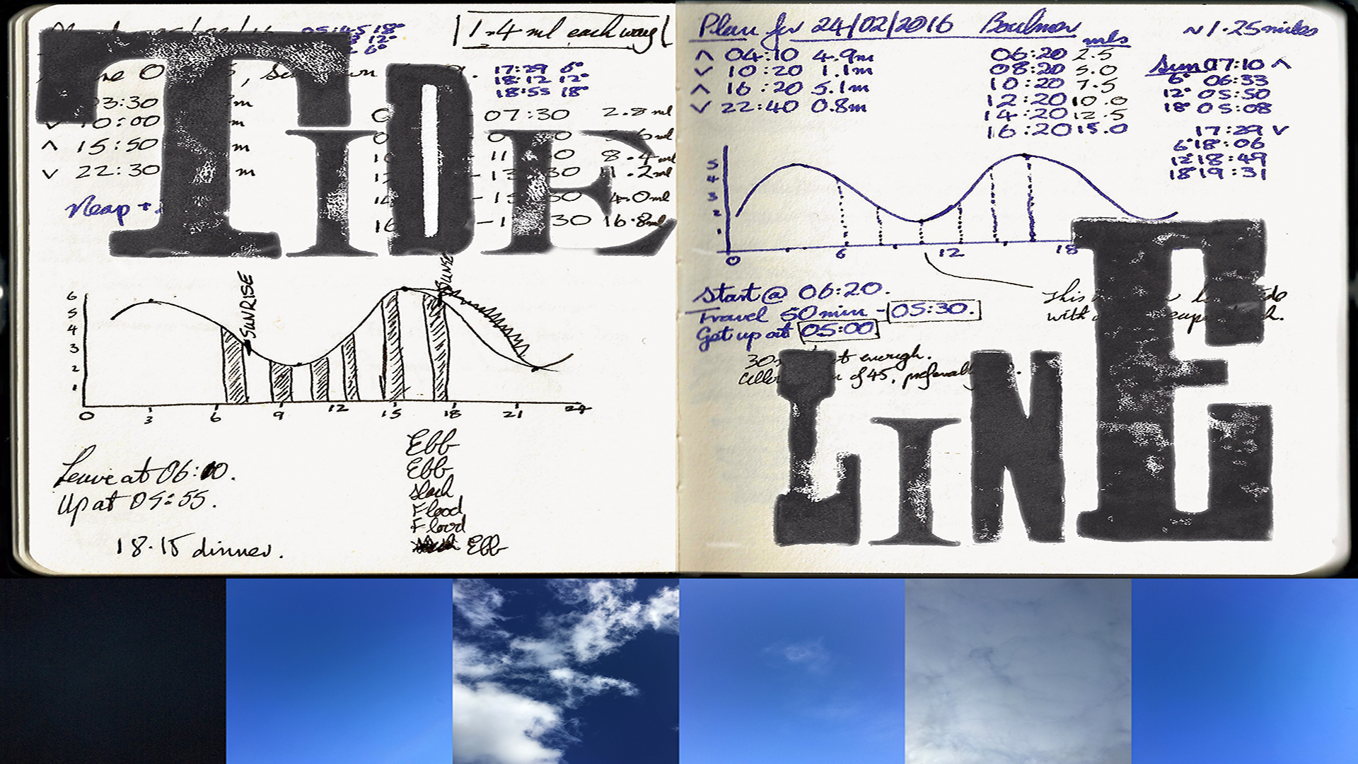 tide walk #4 | martin.p.eccles: walk time place sound